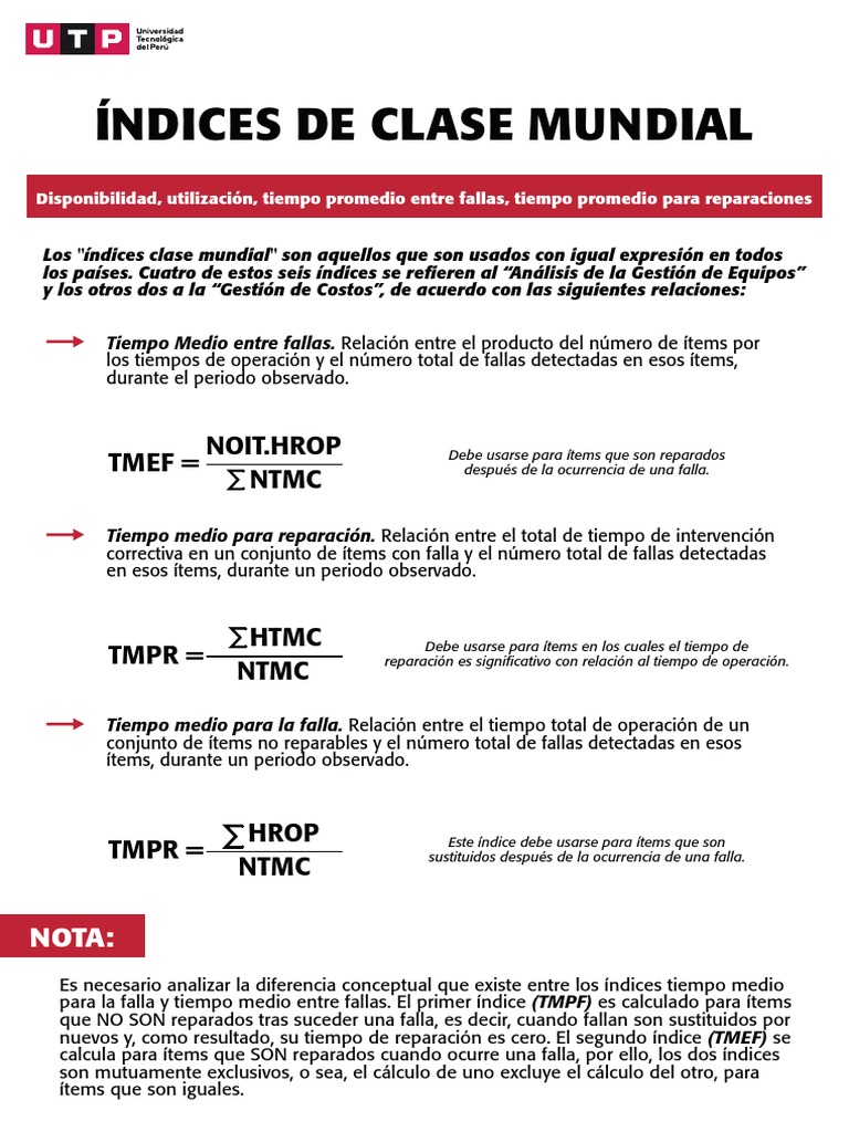 Semana 6 - Manual - Índices de Clase Mundial | PDF | Ingeniería de ...