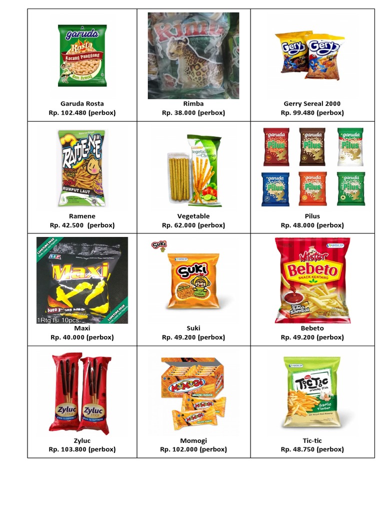 Miko Nangka Snack Pricing Overview | PDF