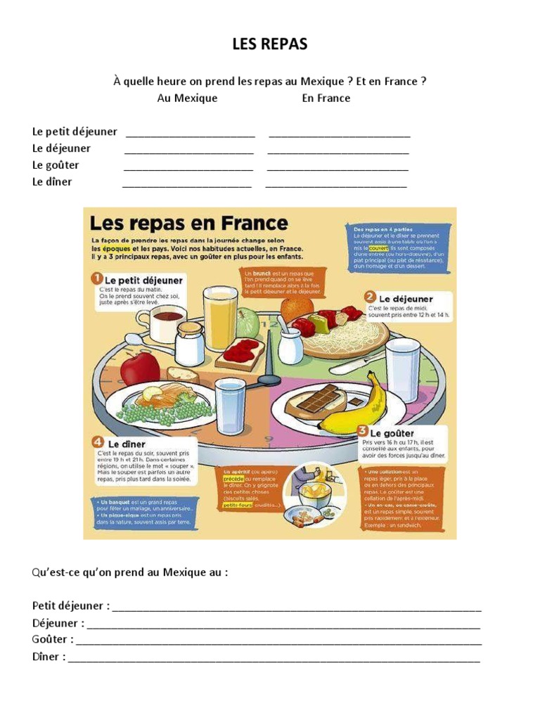 Les Repas | PDF