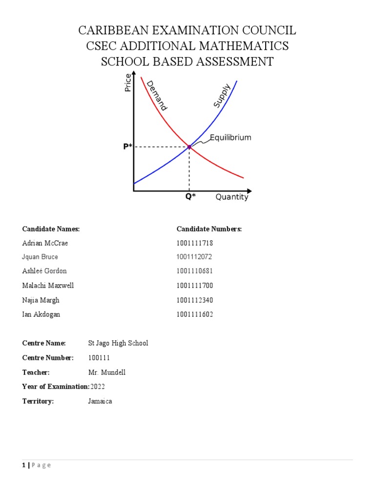 CSEC Additional Mathematics SBA Year 2018 | PDF | Economic Equilibrium ... CSEC Additional Mathematics SBA Year 2018 | PDF | Economic Equilibrium ...