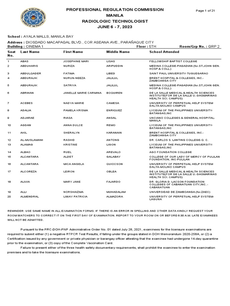 Ra-112036 Radiologic Technologist Manila 6-2023 | PDF | Manila | Public ... Ra-112036 Radiologic Technologist Manila 6-2023 | PDF | Manila | Public ...