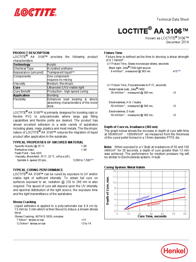 Loctite AA 3106-EN | PDF