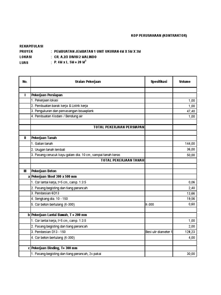 BQ PENAWARAN CV. JAYA ABADI (1) Baru | PDF