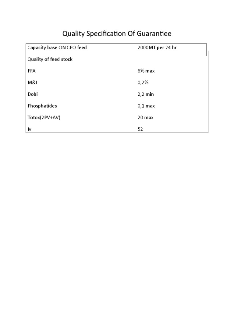 Quality Specification of Guarantiee Refinery LIPICO | PDF
