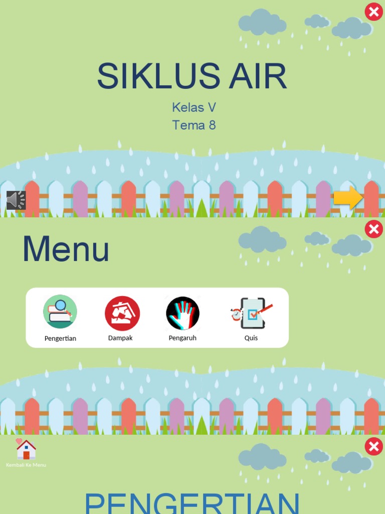 SIKLUS AIR Masalah Yang 1 | PDF | Sains & Matematika