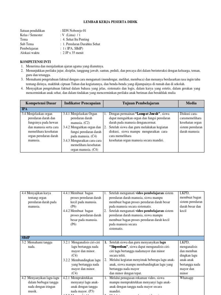 LKPD RPP 1 - Ika Rismawati | PDF | Seni & Disiplin Bahasa