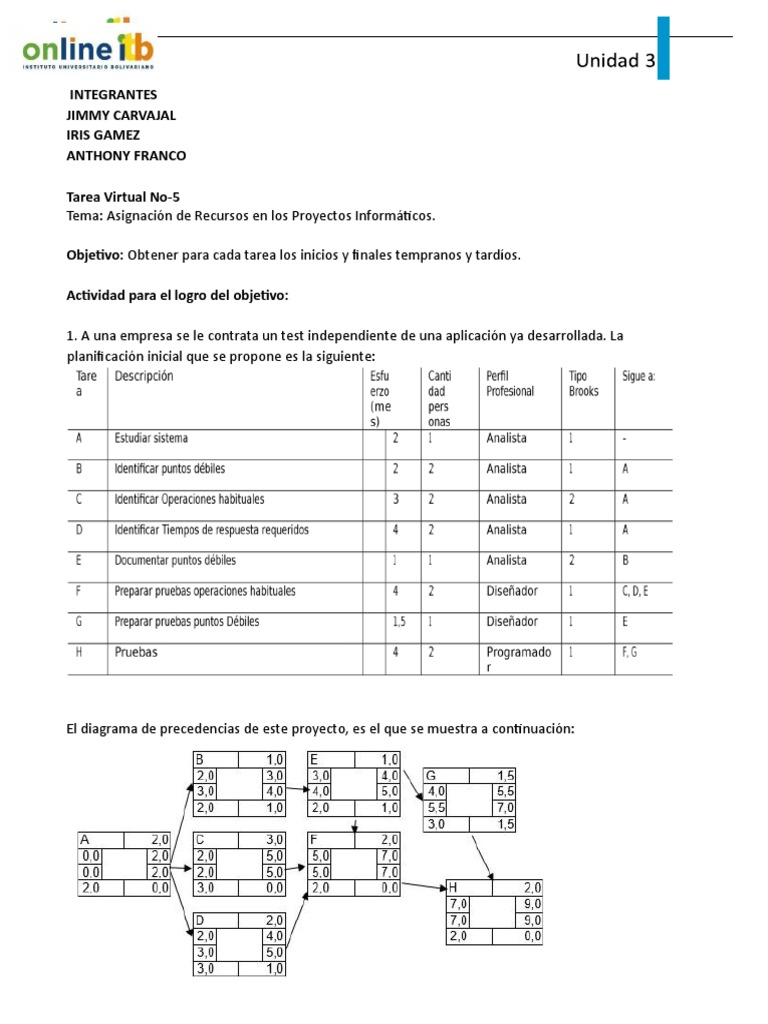 TV5 Carvajal Gamez Franco 2 | PDF