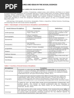 Social Studies Made Easy: Levels | PDF | Guyana | Multiple Choice