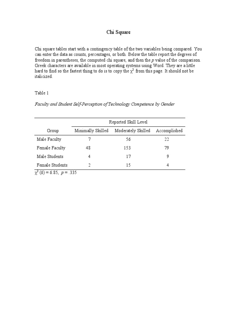 APA Chi Square | PDF