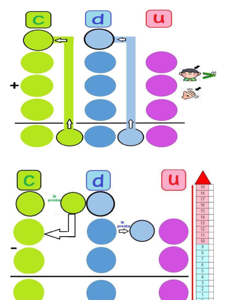 Plantillas Suma y Resta | PDF