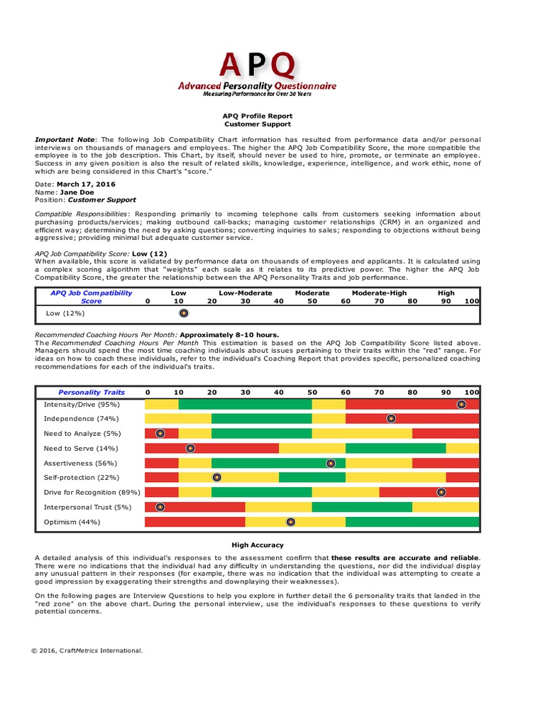 APQ Assessment Sample JaneDoeCS APQ Chart | PDF