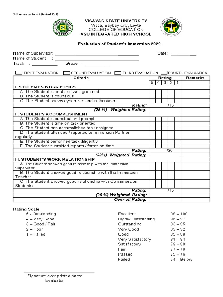 Rubric For Work Immersion Teaching Portfolio SHS IMMERSION FORMS 1 3 ...