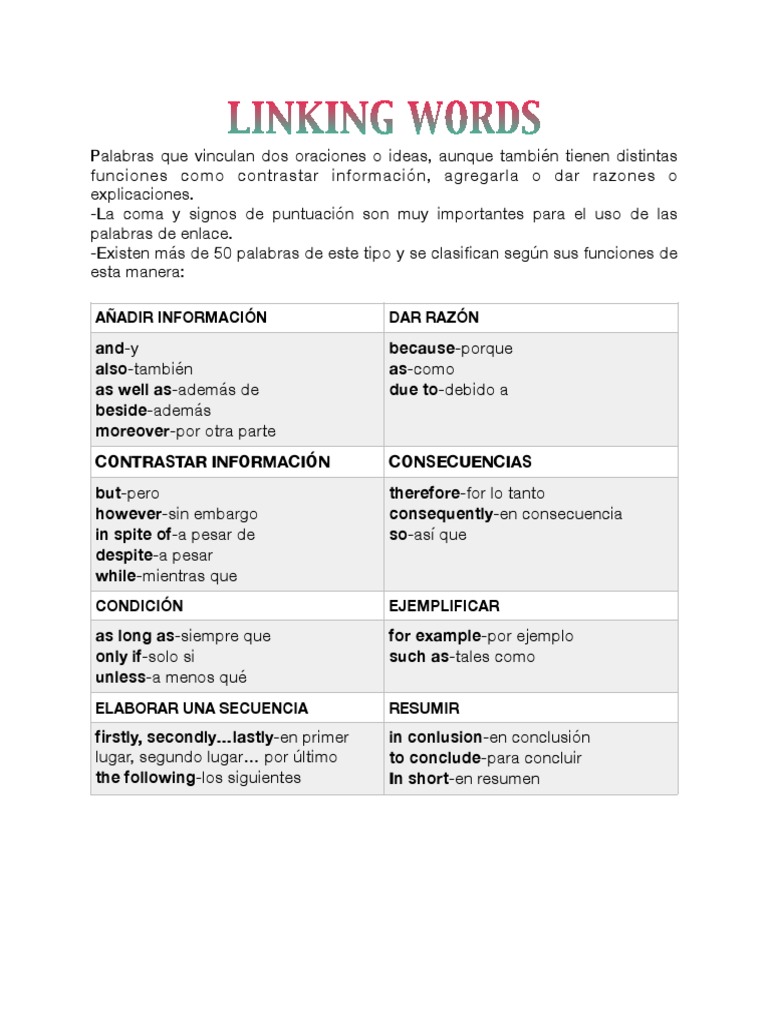 Linking Words | PDF