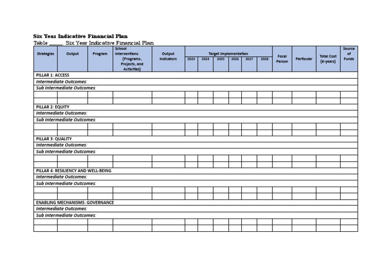 Six-Year-Indicative-Financial-Plan | PDF