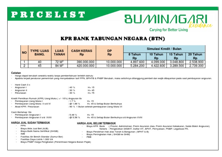 Pricelist BTN Ok | PDF