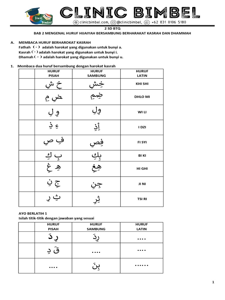 2SD - BTQ - BAB 2 Mengenal Huruf Hijaiyah Bersambung Berharakat Kasrah ...