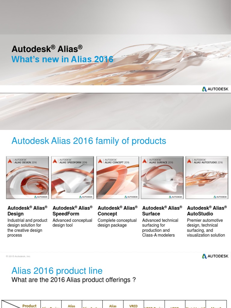 Alias Family 2016 | PDF | Art | Computers