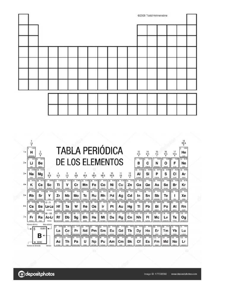Actividades de La Tabla Periodica | PDF