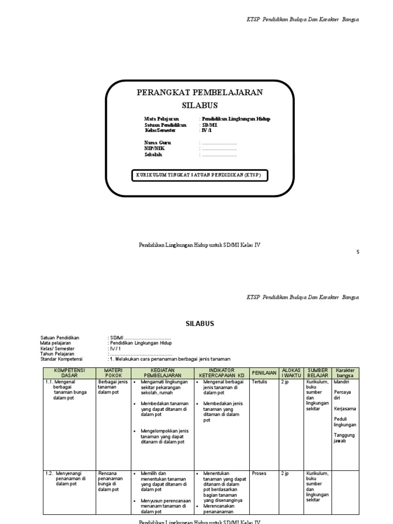 Silabus PLH Kelas IV | PDF