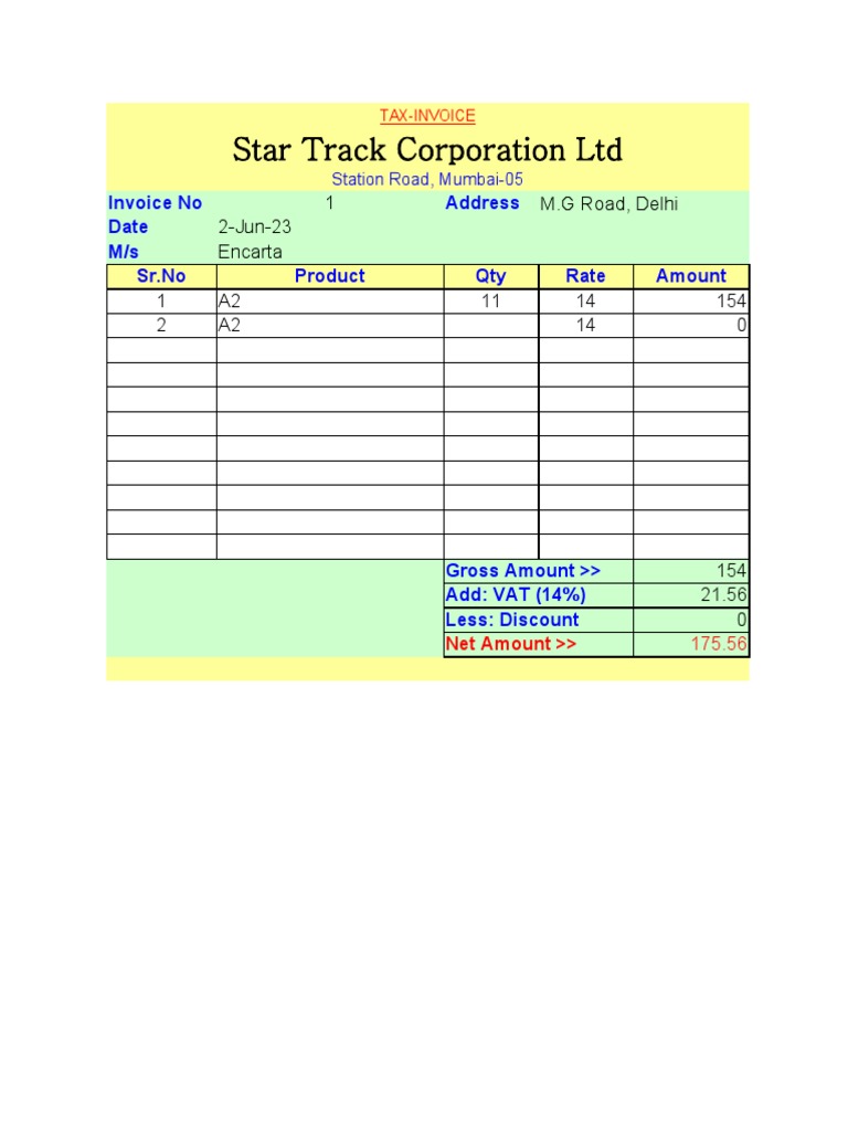 Practice Assignment Product-Invoice | PDF
