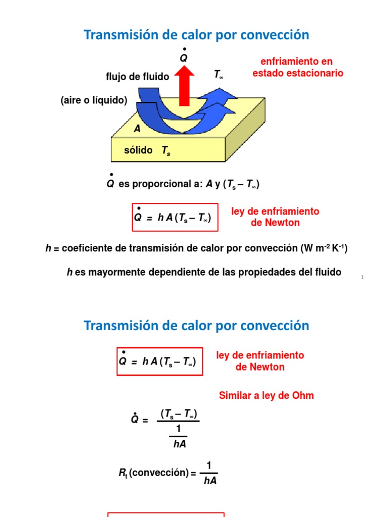 3 Transferencia de Calor Por Convección | PDF | Convección | Capa límite