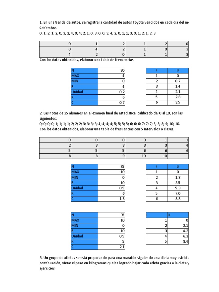 Ejercicios de Tablas de Frecuencias | PDF