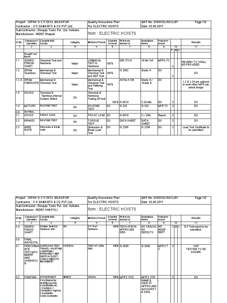 QAP Electric Hoist | PDF