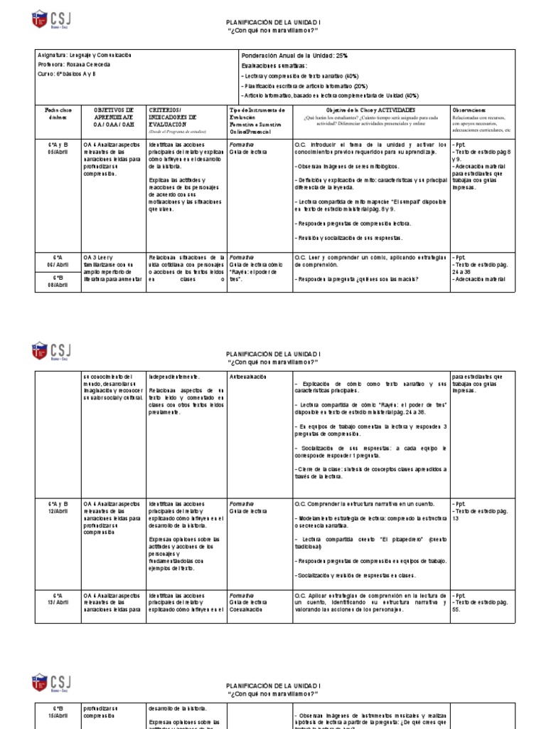 Planif U1 - 6tos Bã¡sicos - Lenguaje y Com - Roxana Cereceda | PDF | Narración | Comprensión lectora