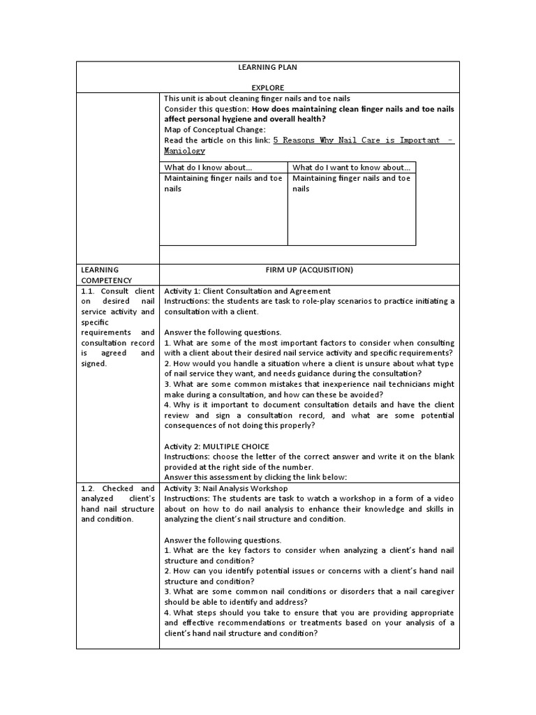 Learning Plan Tle 9 Nail Care New | PDF | Wound | Massage