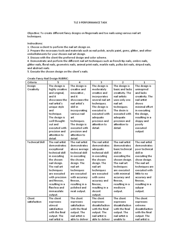 Tle 9 Performance Task | PDF