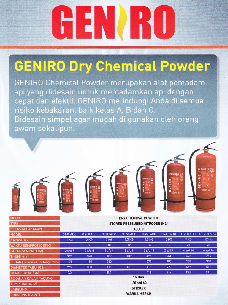 Geniro - Fire Extinguisher | PDF