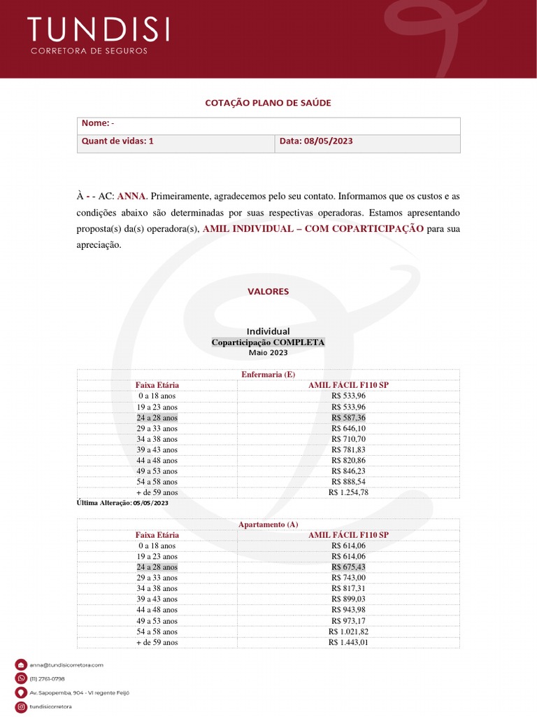 Amil Individual | PDF | São Paulo | Medicina Clínica