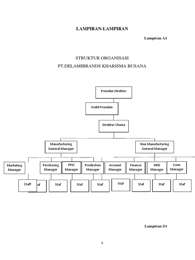 16 Lampiran-Lampiran | PDF