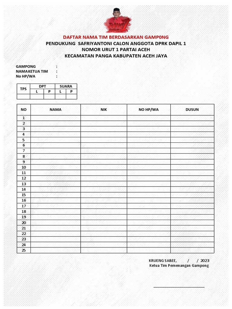 Daftar Nama Tim Berdasarkan Gamp0ng Kecamatan Panga | PDF