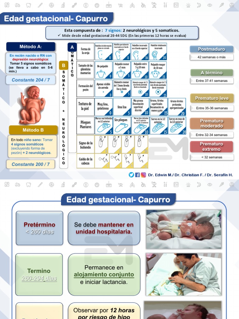 Evaluación de Edad Gestacional Capurro | PDF