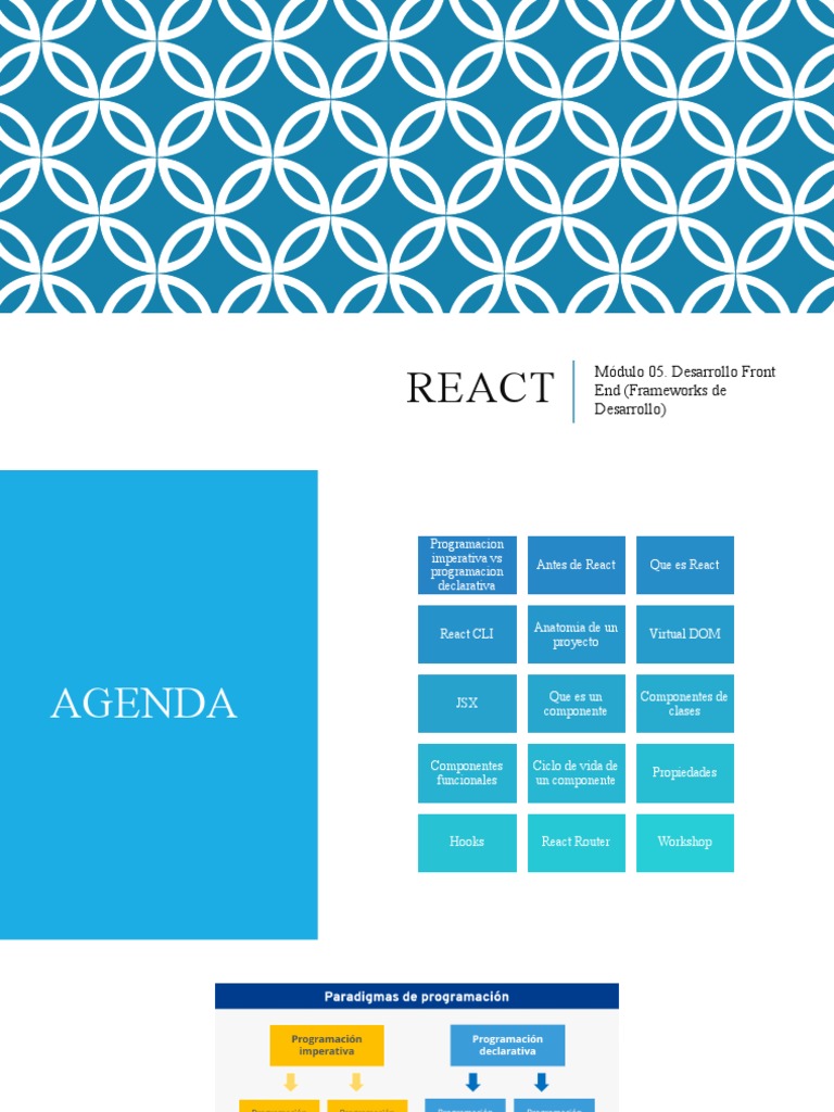 React Pdf Script Java Ingeniería De Sistemas