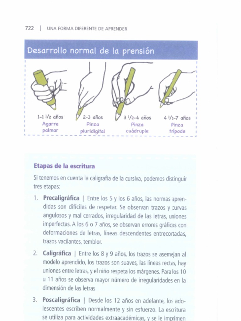 Una Forma Diferente de Aprender | PDF