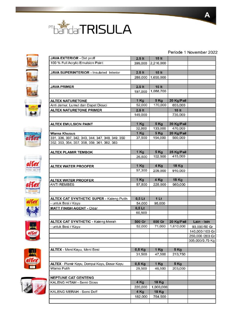 Pricelist Altex Non Diskon | PDF