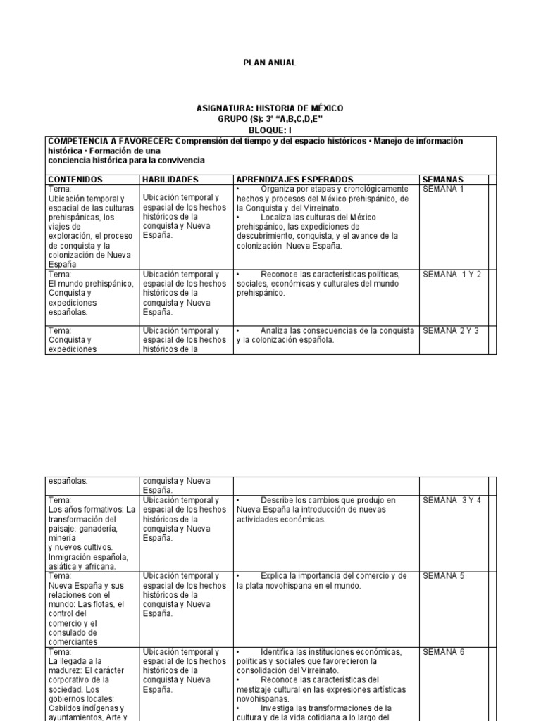 Plan Anual Historia de Mexico, Secundaria | PDF | México | Nueva españa Plan Anual Historia de Mexico, Secundaria | PDF | México | Nueva españa