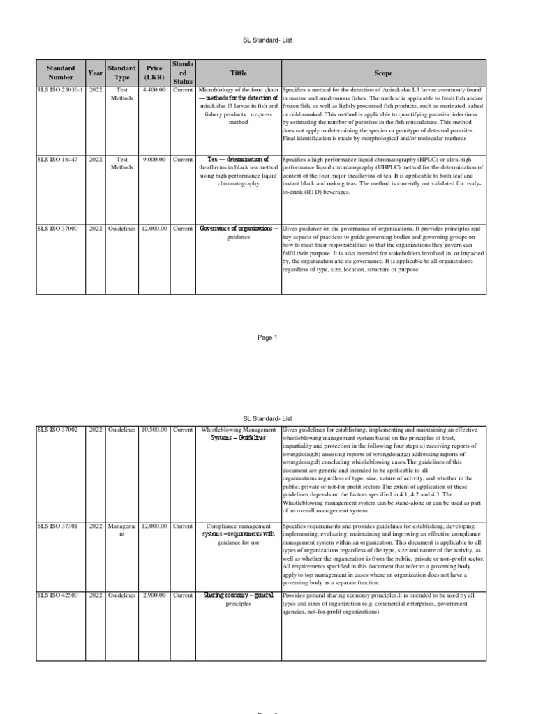 SLS Standards List (APR 2023) | PDF