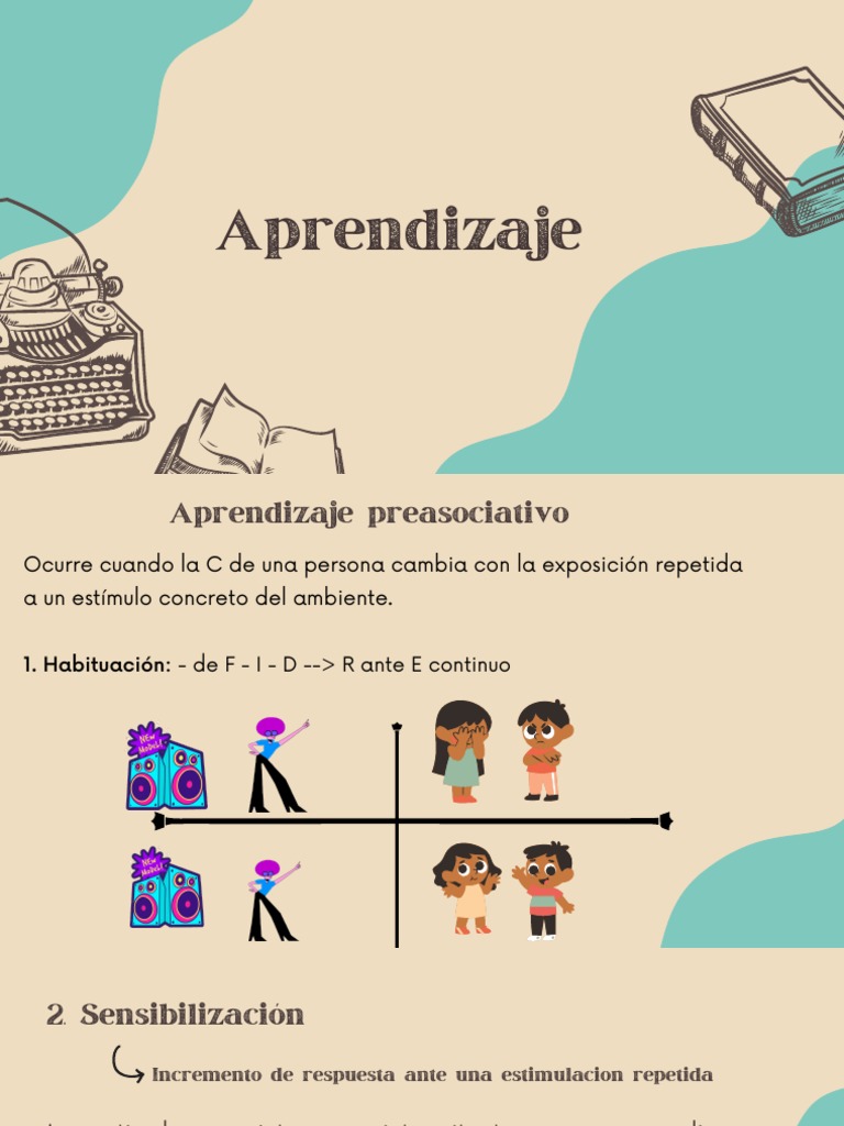 APRENDIZAJE | PDF | Aprendizaje | Las emociones