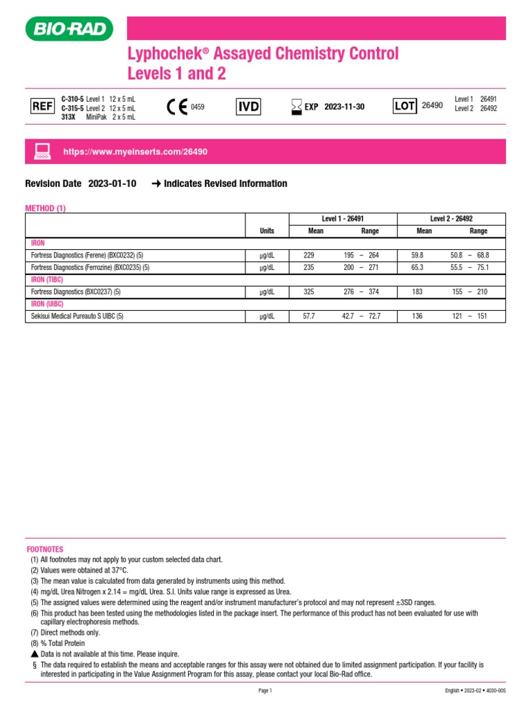 Lyphochek Assayed Chemistry Control Levels 1 and 2: Revision Date 2023 ...
