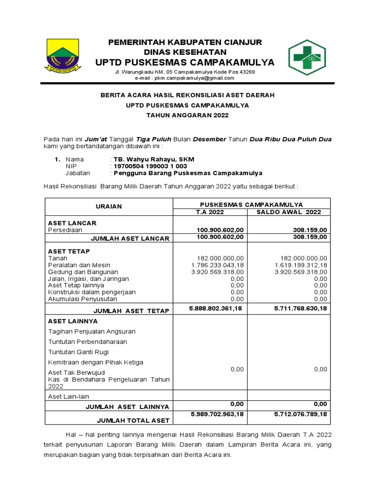 Berita Acara Rekon Aset 2022 PKM Campakamulya | PDF