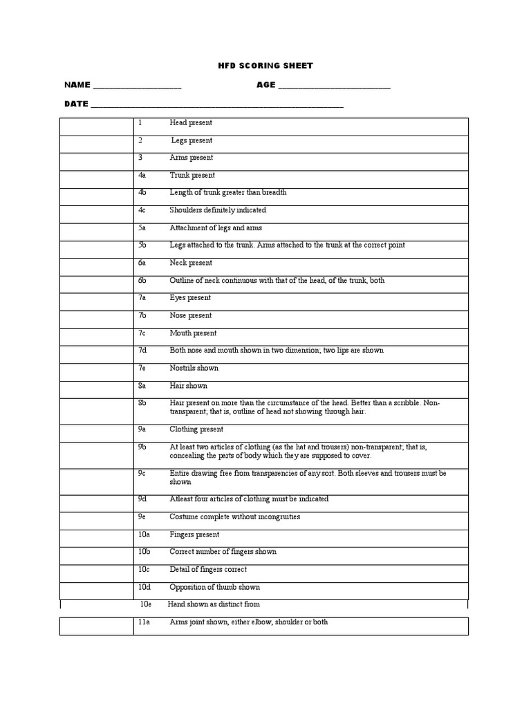 HFD Scoring Sheet | PDF | Human Appearance | Human Anatomy