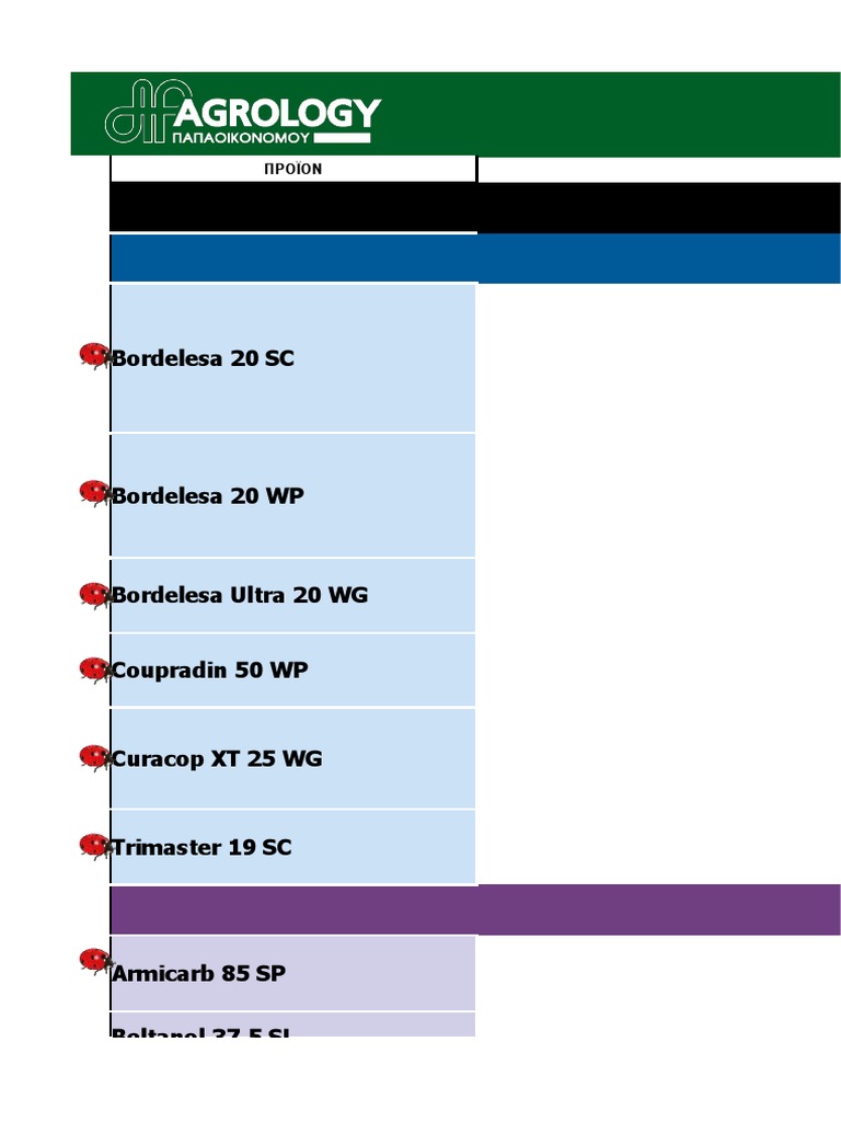 AGR Pricelists 2023 LIT GR 20230201 | PDF