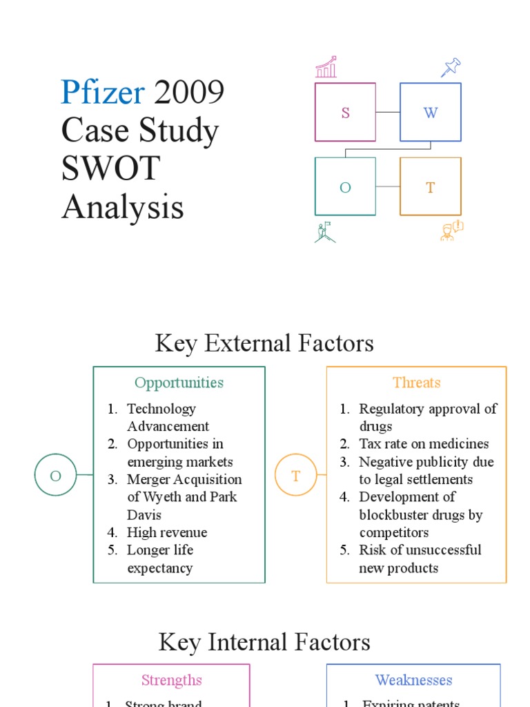 Pfizer SWOT Analysis 2009 Insights | PDF | Finance & Money Management
