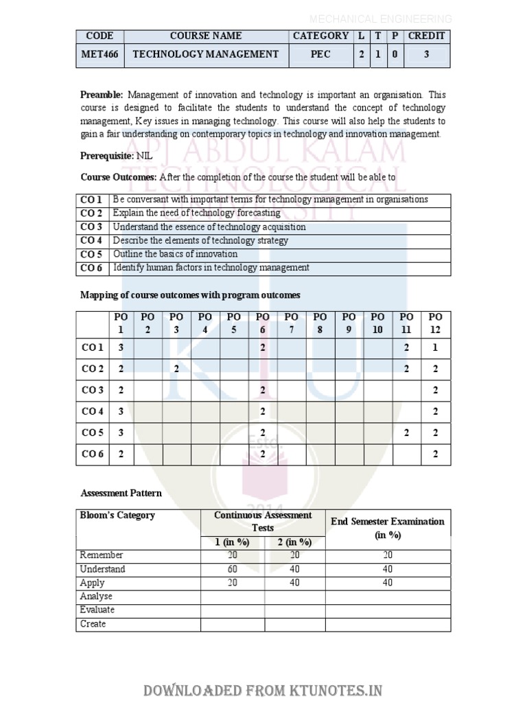 Technology Management | PDF