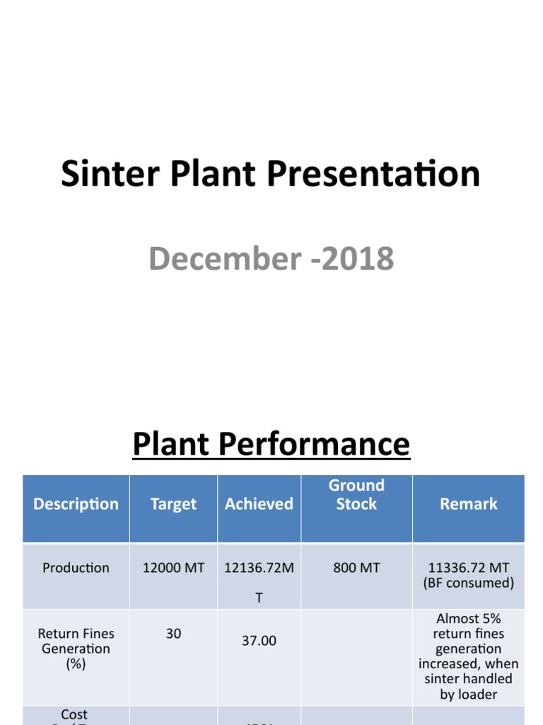Sinter Plant Presentation Dec18 | PDF | Iron | Supply Chain Management