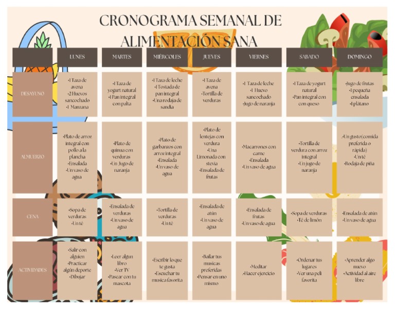 Cronograma de Alimentos Semanal. Tarea Psicologia | PDF
