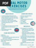 Oral Motor Exercises | PDF | Self-Improvement